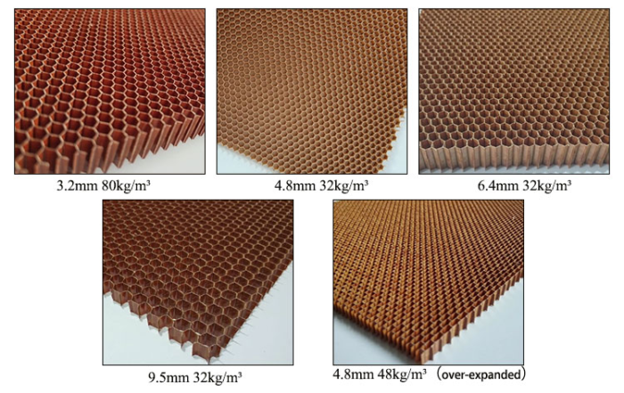 Aramid honeycomb core - The leader in composites materials